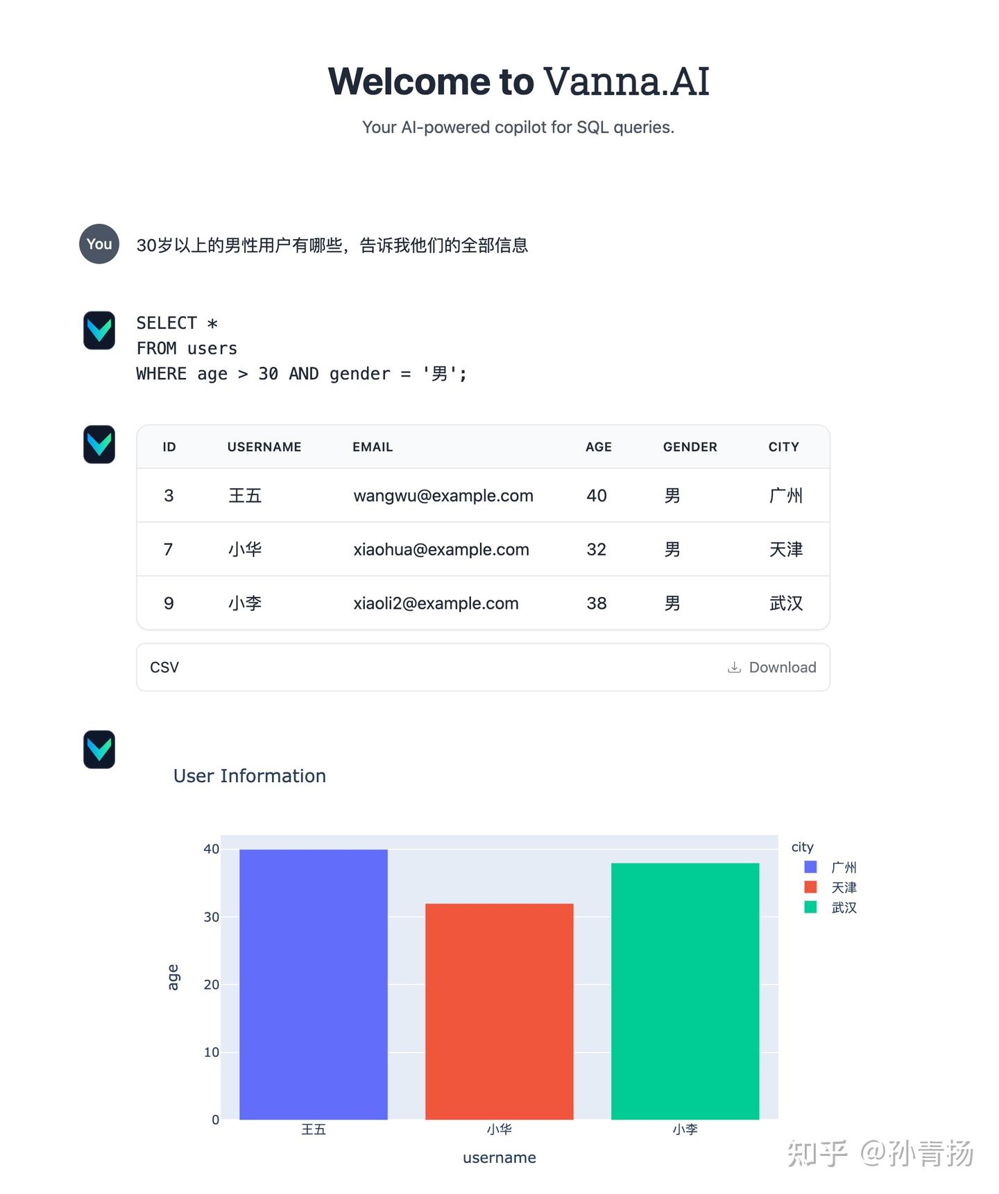 手把手教你本地部署开源 Text-to-SQL 工具：Vanna - 知乎