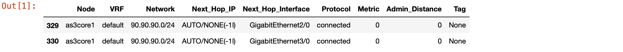 Getting Started with Batfish - 知乎