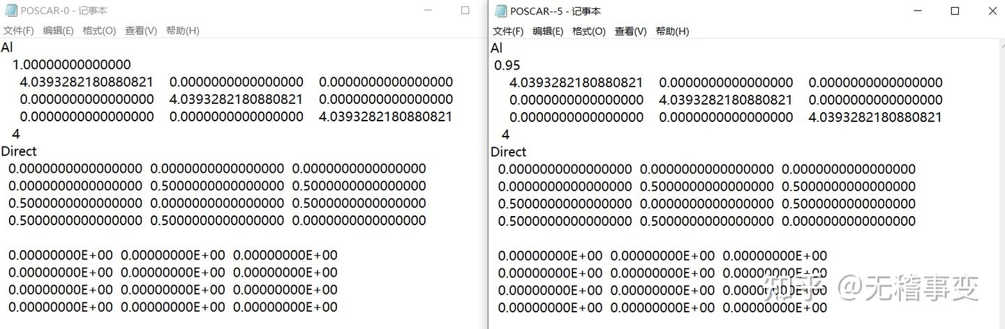 phonopy（QHA近似计算材料热膨胀系数） - 知乎