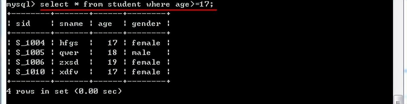 MySQL 有这一篇就够（呕心狂敲37k字，只为博君一点赞！！！） - 知乎