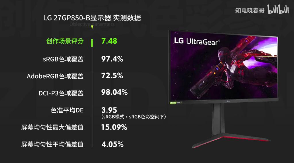 「知电出品」LG GP850 显示器评测：全能小金刚值得买吗？ - 知乎