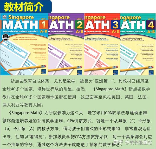 Singapore Math Singapore Math
