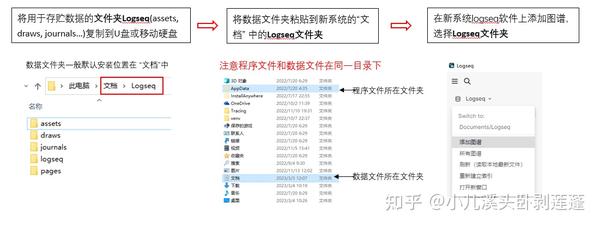 Logseq 数据备份 - 知乎