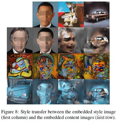 Image2StyleGAN：如何把图像嵌入StyleGAN的隐空间（latent space） - 知乎