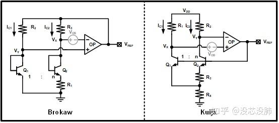 Brokaw和Kuijk带隙基准的运放失配分析 - 知乎