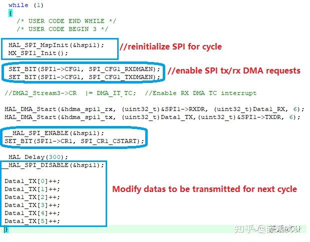 基于STM32H7 DMA传输的SPI 应用示例 - 知乎