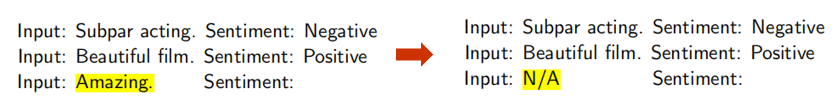 Consensuses and disagreements in the in-context learning studies — in ...