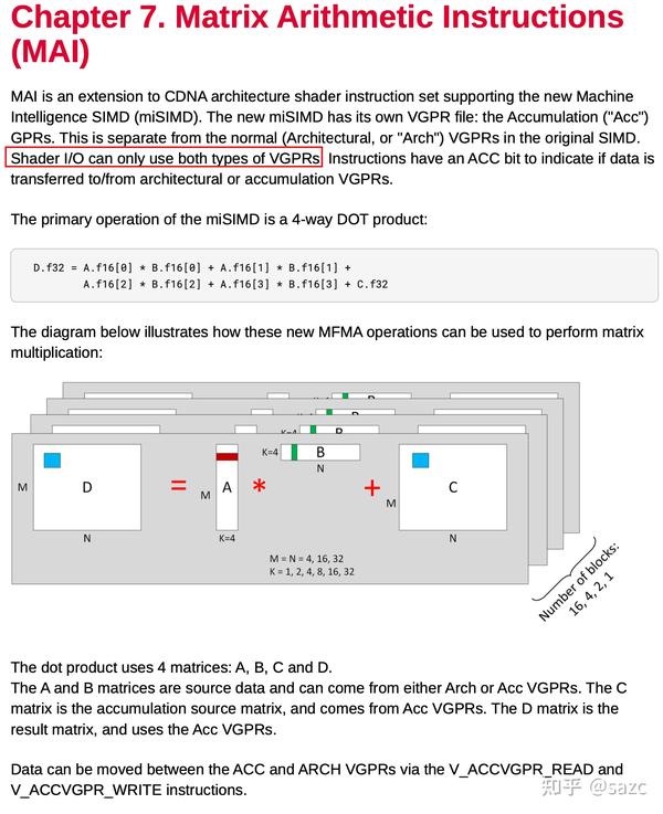 AMD GPGPU架构发展概述 - 知乎