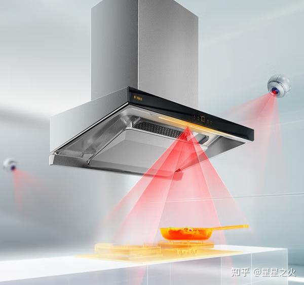 方太欧式油烟机套装EM12TB+TH26B和EMQ3T+02-TH27B之间的区别？