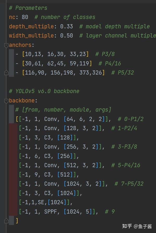 手把手带你调参Yolo v5 （二） - 知乎