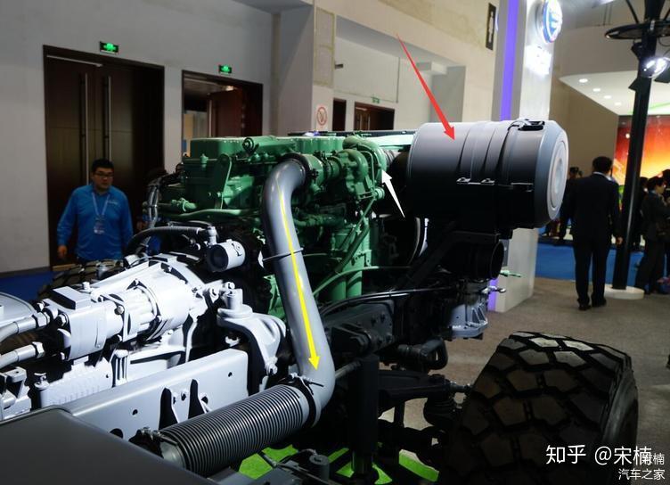 宋楠：解读一汽解放MV3型第三代通用军车 - 知乎