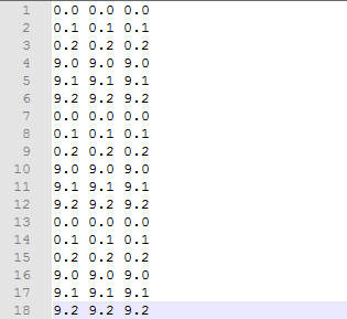 Spark MLlib KMeans聚类算法 - 知乎