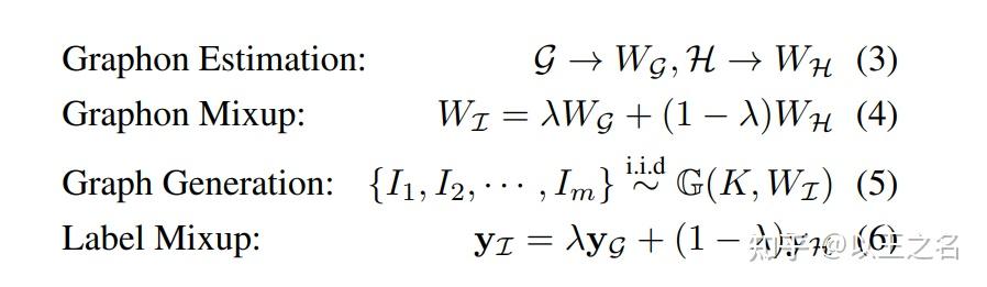 论文阅读：G-mixup：Graph Data Augmentation for Graph Classification - 知乎