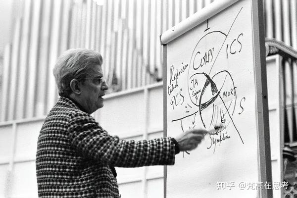 拉康(Jacques-Marie Emile Lacan)年表 - 知乎