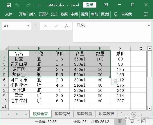 实例51：设置所有列宽度自适应 知乎 