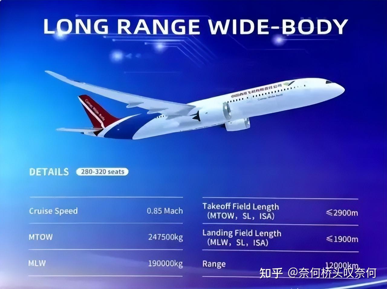 C919只是过渡，C929客机才是中国真正的小甜甜，俄罗斯后悔了吗？ - 知乎