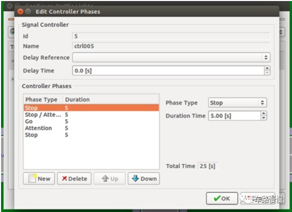 VTD场景搭建从听说到入门教程 - 知乎
