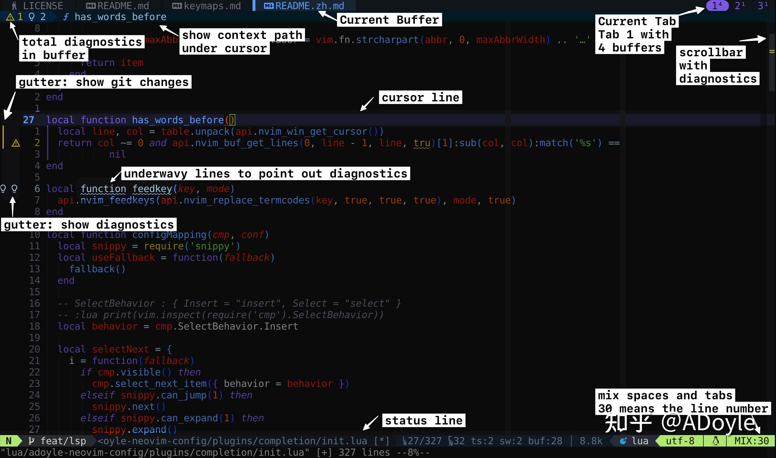 我的 Neovim 配置框架：one.nvim - 知乎
