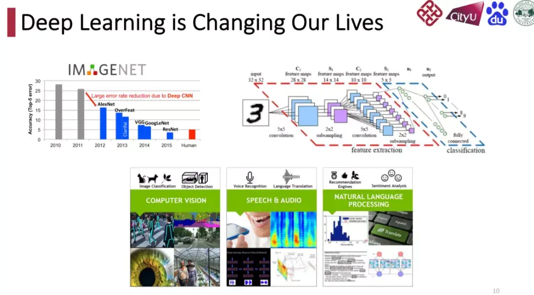 深度学习推荐进展到哪了？看这份IJCAI2021《深度学习推荐系统：基础与进展》教程，附Slides - 知乎