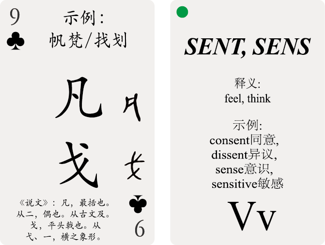 偏旁部首与英文词根学习之35——“凡、戈”与SENT, SENS - 知乎