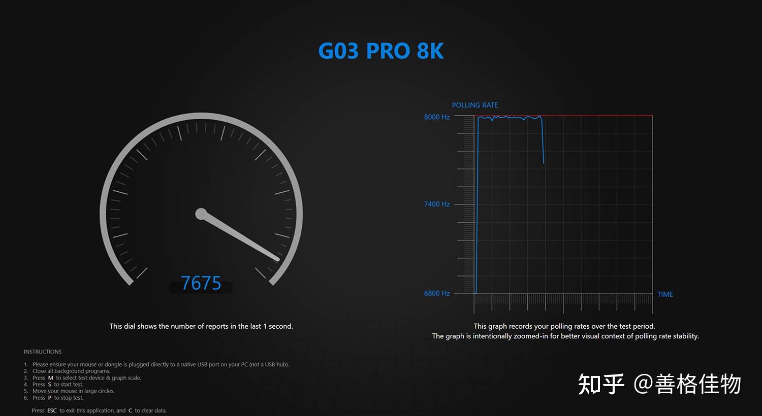 敢对标狗3，身板够不够结实啊？阿斯盾G03 Pro大师版评测 - 知乎