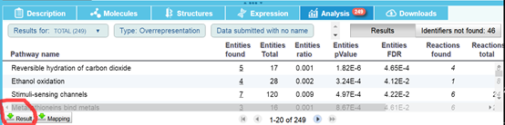 两个小工具：Reactome和HemI - 知乎