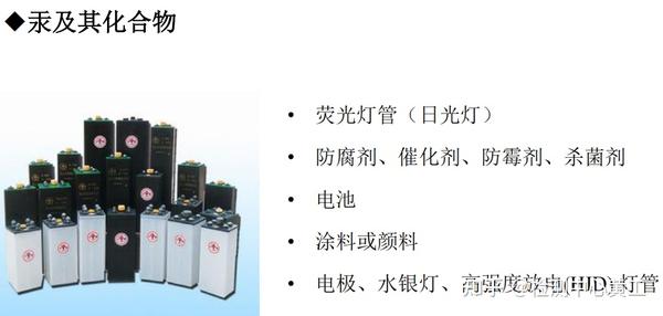 欧盟RoHS2.0指令介绍 - 知乎