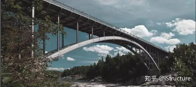 结构材料-铝合金 - 知乎