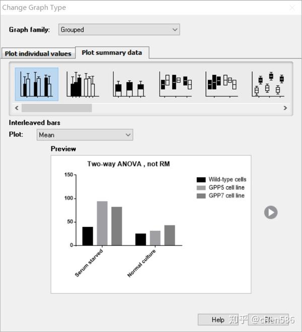 Graphpad，经典绘图工具初学初探 - 知乎