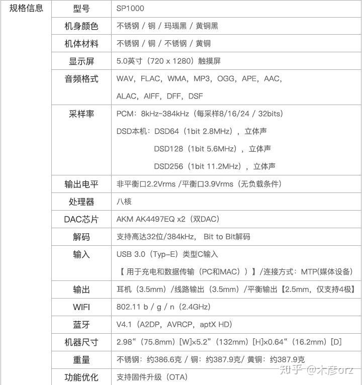 精致细腻-AK SP1000（SPK）播放器测评 - 知乎
