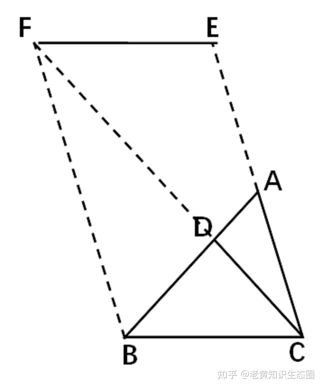 降维打击！轻松搞定2022高考数学向量问题！极端想象法实战应用 知乎