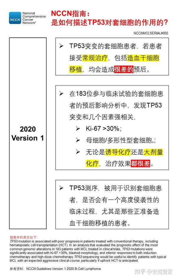 你还在走弯路吗？来看看TP53突变与套细胞淋巴瘤的关系 - 知乎
