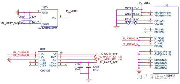 《DFZU2EG_4EV MPSoc之FPGA开发指南》第十四章 UART串口通信实验 - 知乎