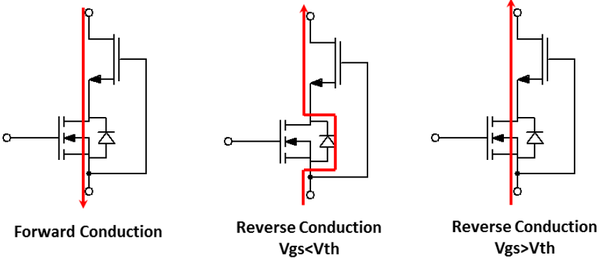 Transphorm Cascode GaN 半桥设计应用笔记 - 知乎