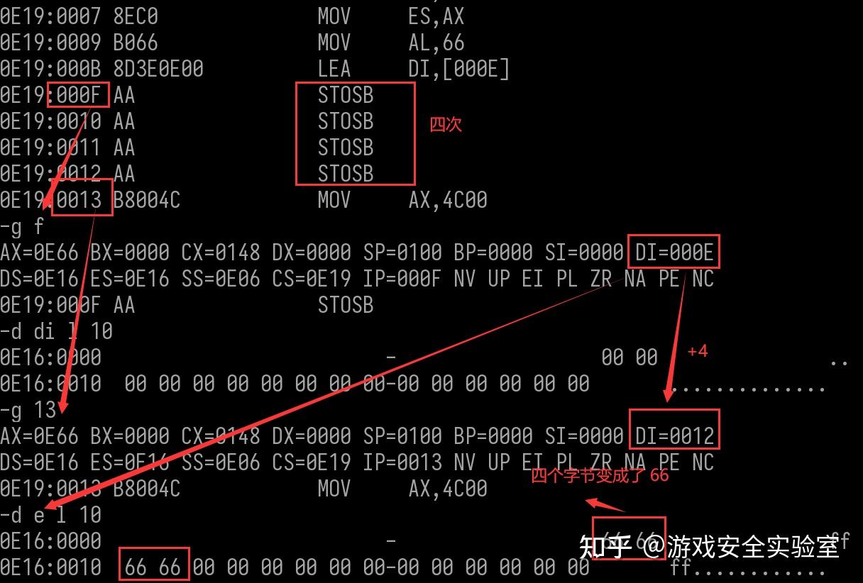 8086汇编(16位汇编)学习笔记05.asm基础语法和串操作 - 知乎