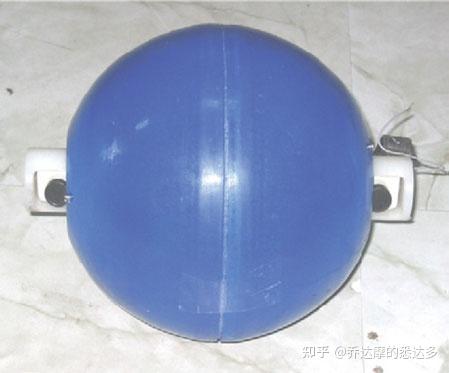 不同推力机制的球形机器人 - 知乎