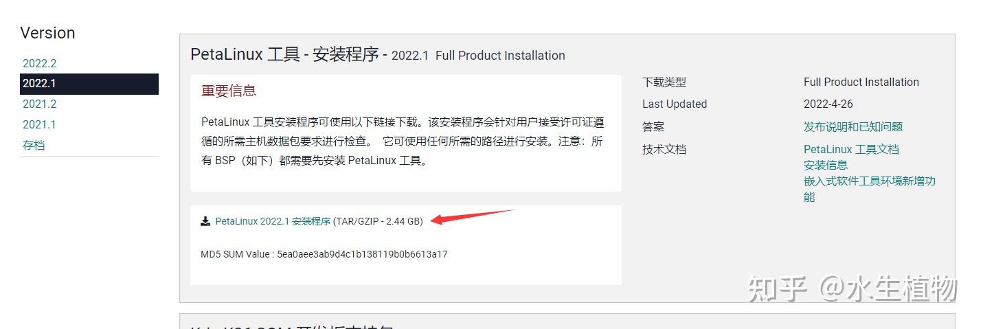 制作ZCU102的PYNQ镜像 - 知乎