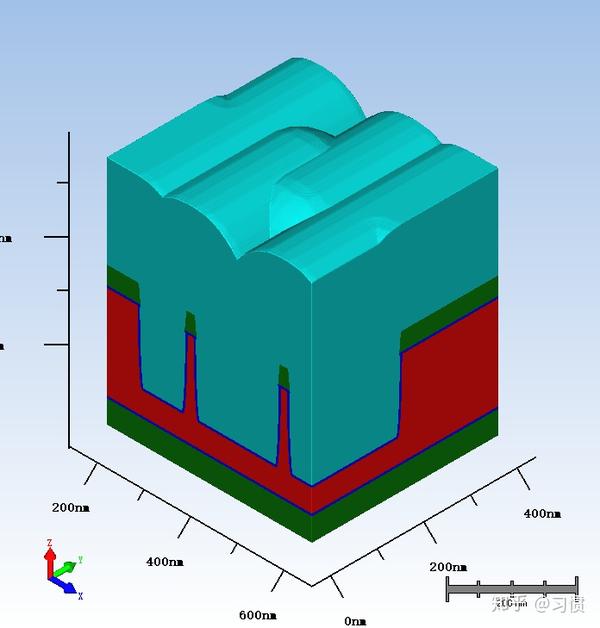 SEMulator3D STI Tutorial - 知乎