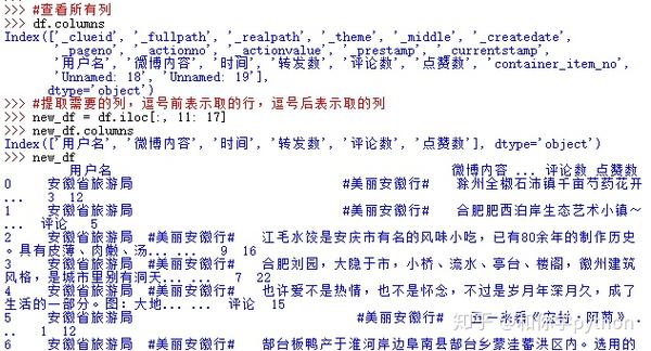 Python数据分析利器pandas快速入门 知乎