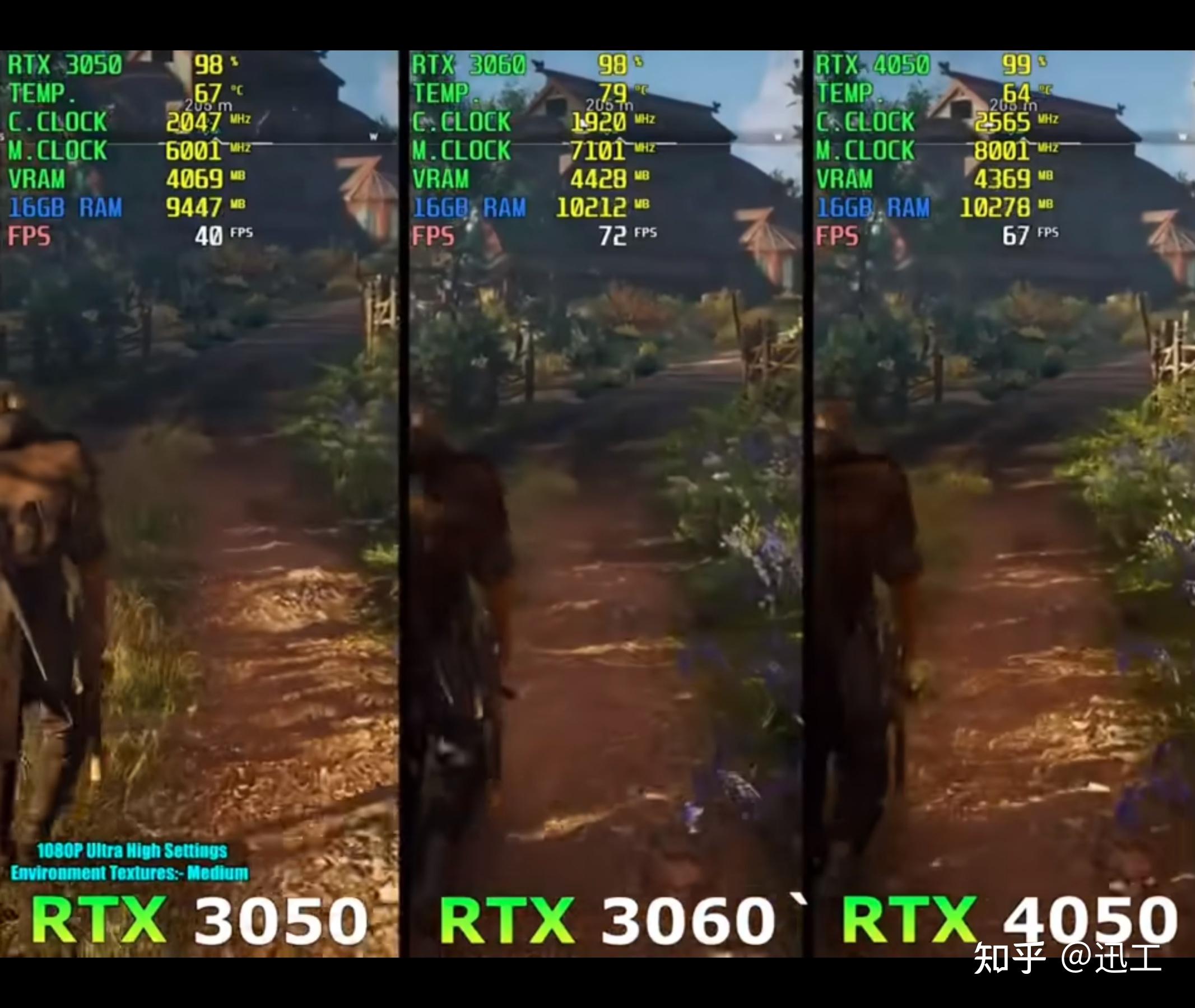 笔记本RTX4050与RTX3050、RTX4060、RTX3060哪个更好？