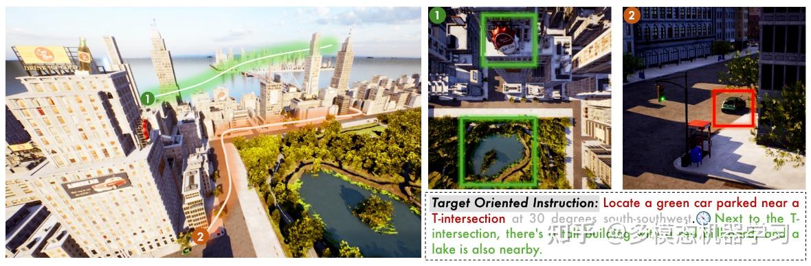 ACM MM 2025｜AeroDuo曝光：无人机如何通过多模态交互实现精准导航？ - 知乎