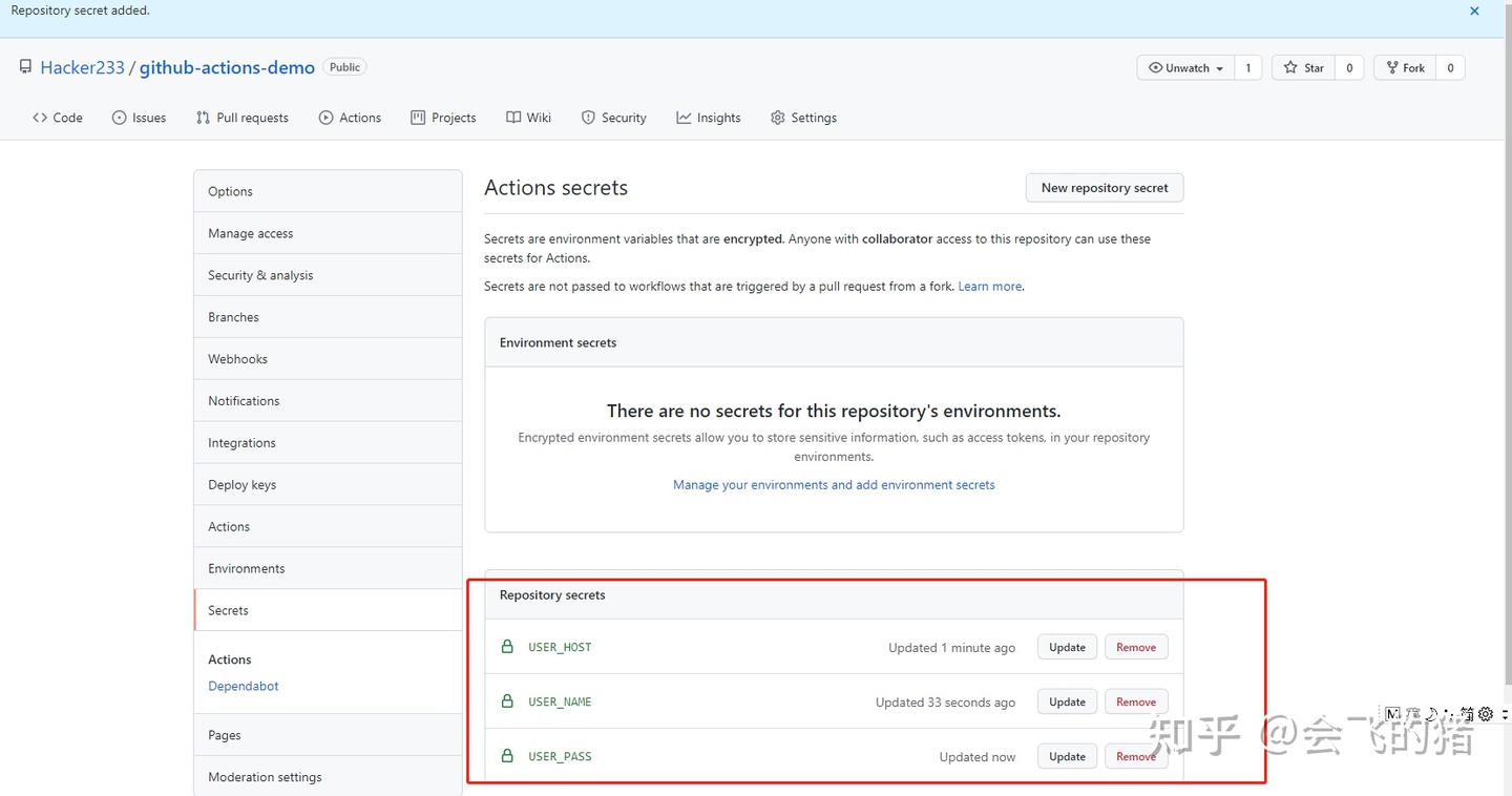 GitHub Actions自动化部署前端项目指南 - 知乎