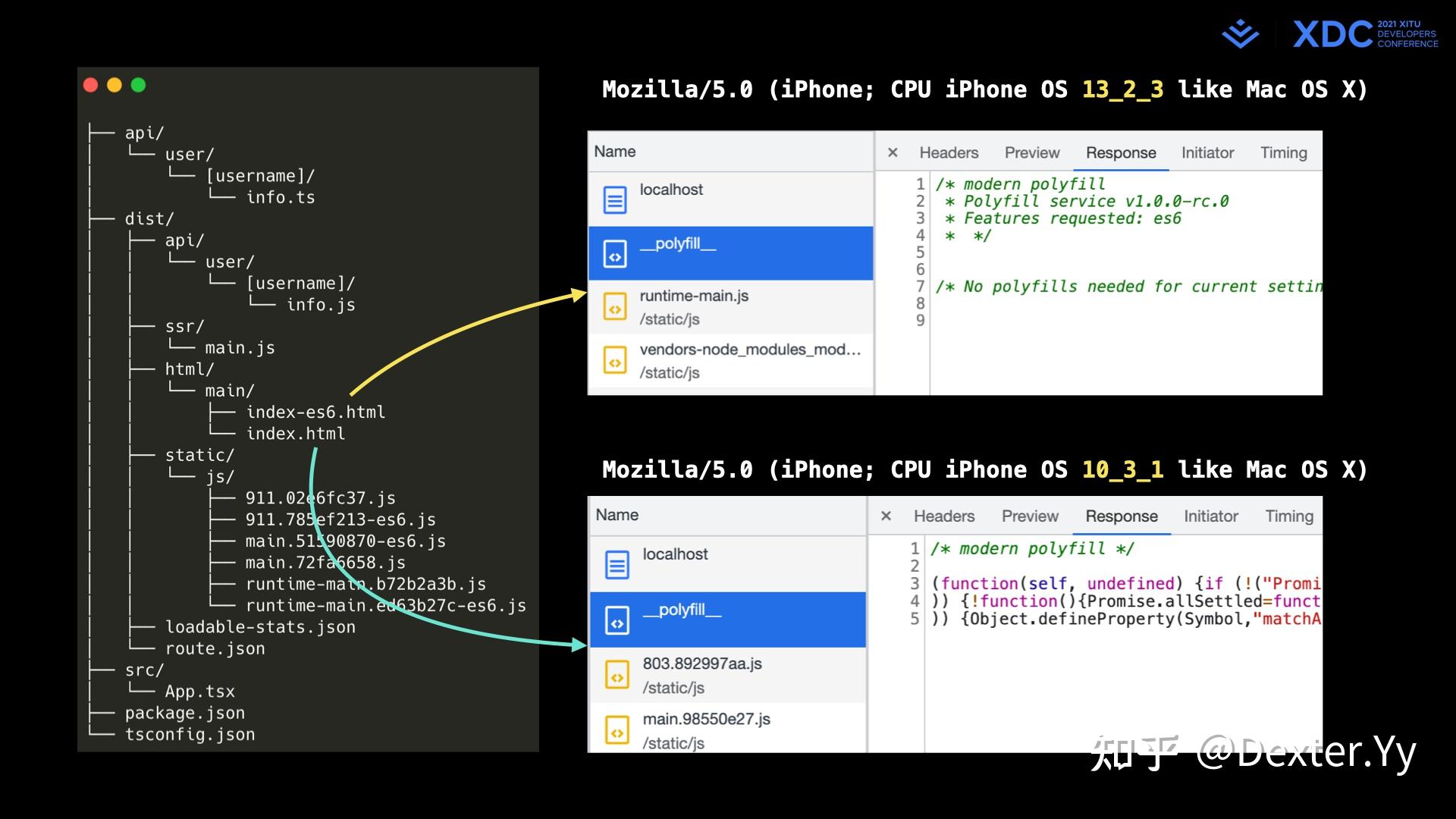 Modern.js: Hello, World! - 知乎