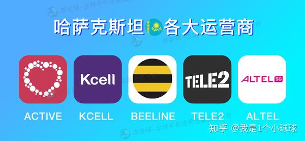 最新+最全哈萨克斯坦各运营商话费流量充值资费列表 - 知乎