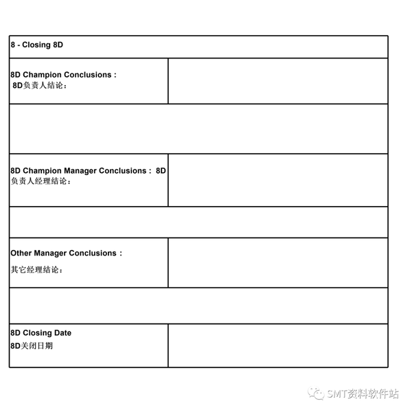 8D报告模版 - 知乎