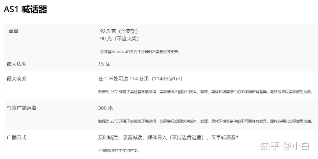 大疆无人机M4D/4TD - 知乎