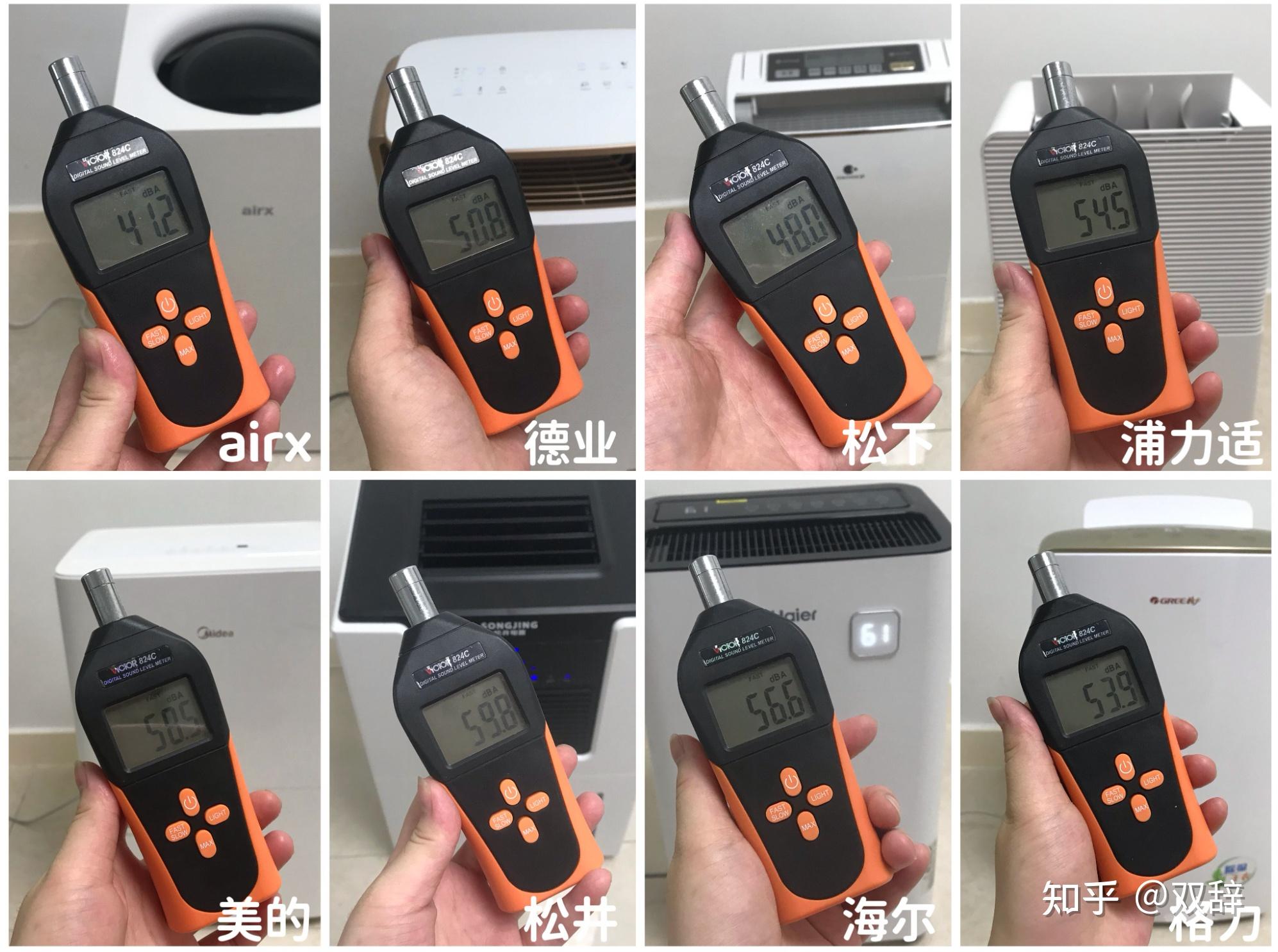 2024年除湿机选购推荐，8款超好用除湿机测评：airx、德业、松下、格力、海尔、松井、美的、浦力适等8款除湿机什么品牌好？ - 知乎