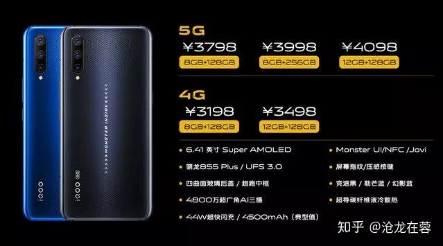 多角度分析现阶段5G手机该不该买？ - 知乎