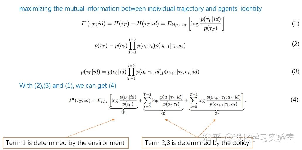 论文分享：Celebrating Diversity in Shared Multi-Agent Reinforcement Learning ...