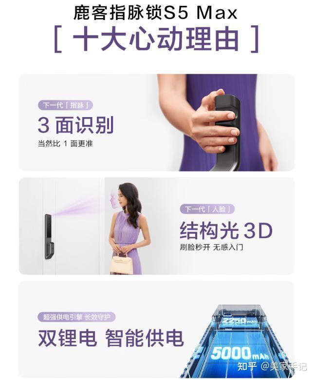 2025年618最建议买的10款智能门锁 - 知乎